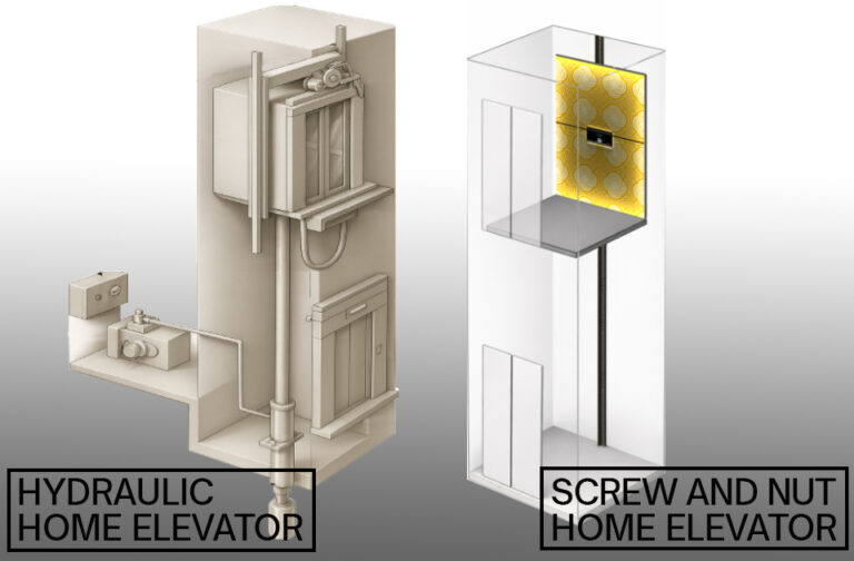Service Elevators In The Philippines | HD Homelift Solutions